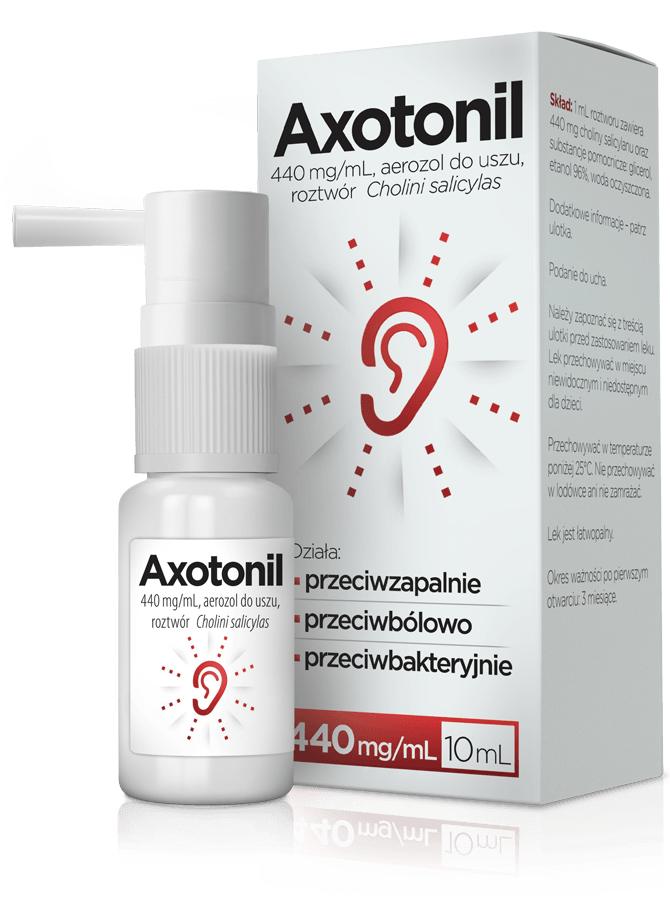 Axotonil – w stanach zapalnych zewnętrznego przewodu słuchowego ...
